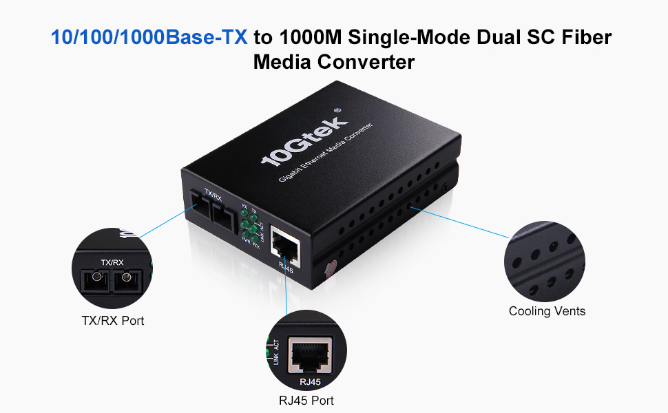 Media Converter and Network Switch – SFPcables Blog | SFP Cables Blog ...