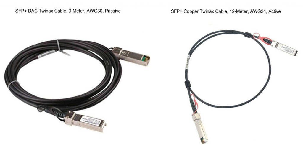 What to Notice When Buying a SFP+ DAC Twinax Cable? – SFPcables Blog ...