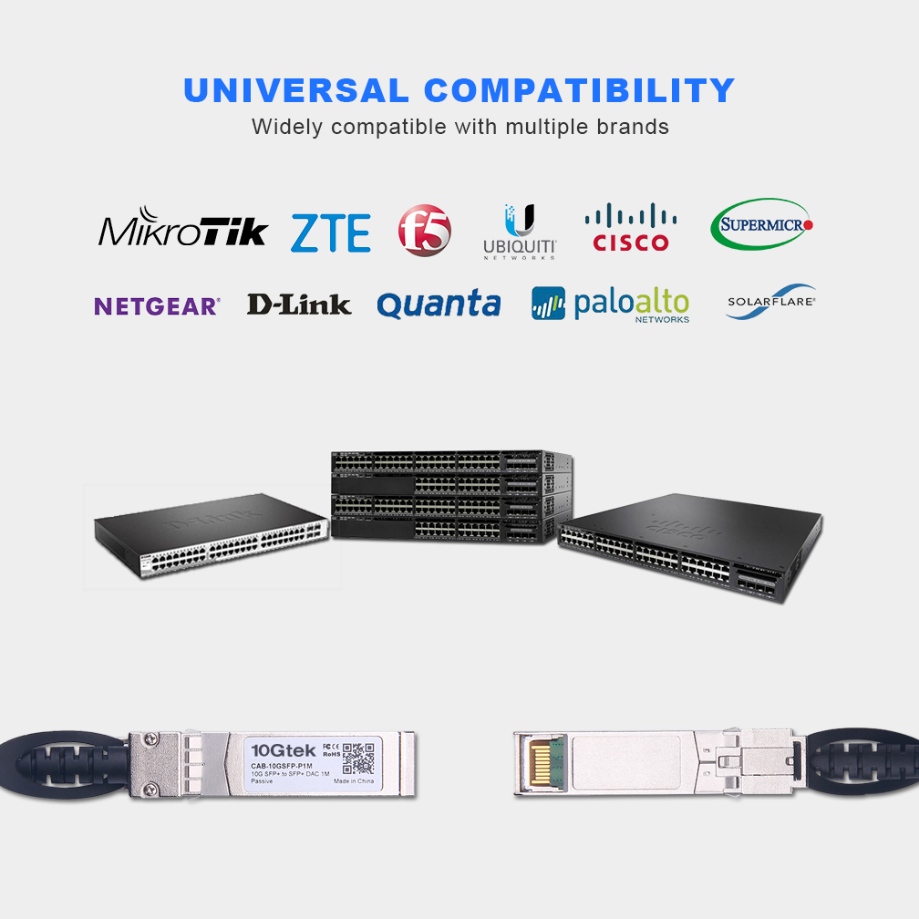 August 21, 2018 – SFPcables Blog | SFP Cables Blog for say something ...